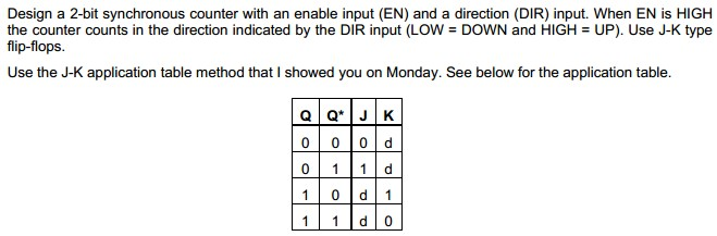 Solved Design a 2-bit synchronous counter with an enable | Chegg.com