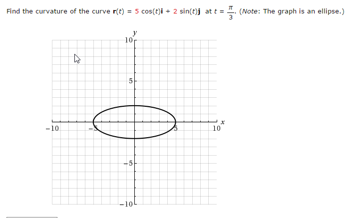 Solved Find The Curvature Of The Curve R T 5 Cos T I 2