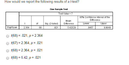 Solved How would we report the following results of a | Chegg.com