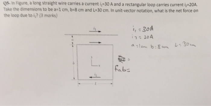 Solved In Figure A Long Straight Wire Carries A Current I1 