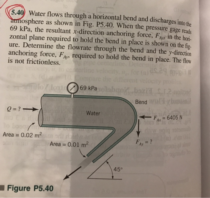 Solved Water flows through a horizontal bend and discharges | Chegg.com