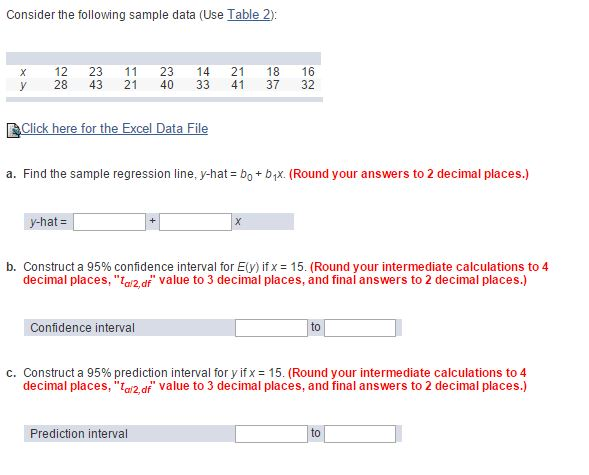 Solved Consider the following sample data (Use Table 2) X 12 | Chegg.com
