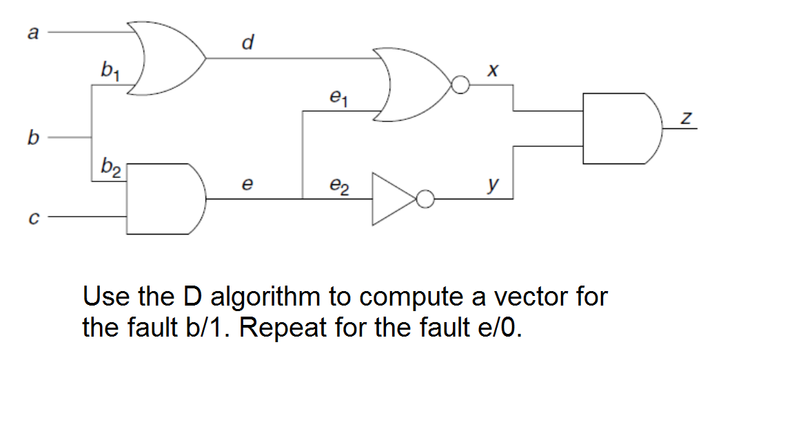 Solved Use the D algorithm to compute a vector for the fault | Chegg.com