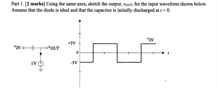 Solved Output waveform of a diode connected to a | Chegg.com