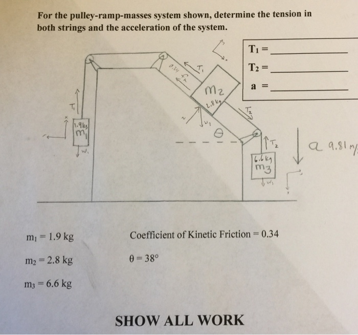 Solved For the pulley-ramp-masses system shown, determine | Chegg.com