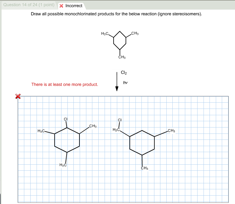 Solved Draw all possible monochlorinated products for the | Chegg.com