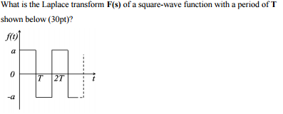 Solved What is the Laplace transform F(s) of a square-wave | Chegg.com