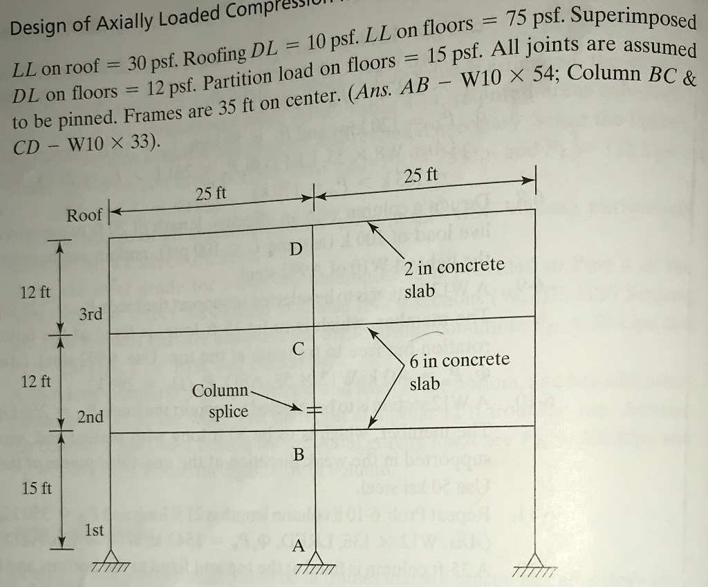 Solved 6-17. Assuming axial loads only, select W10 sections | Chegg.com