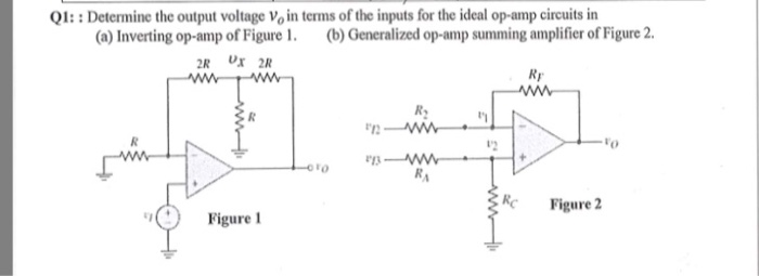 Solved Determine the output volume V_o in terms of the | Chegg.com