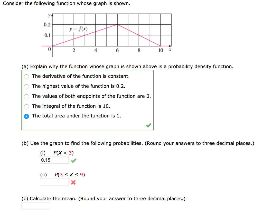 Solved Consider The Following Function Whose Graph Is Shown 1694