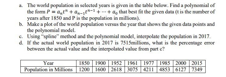 Solved The world population in selected years is given in | Chegg.com