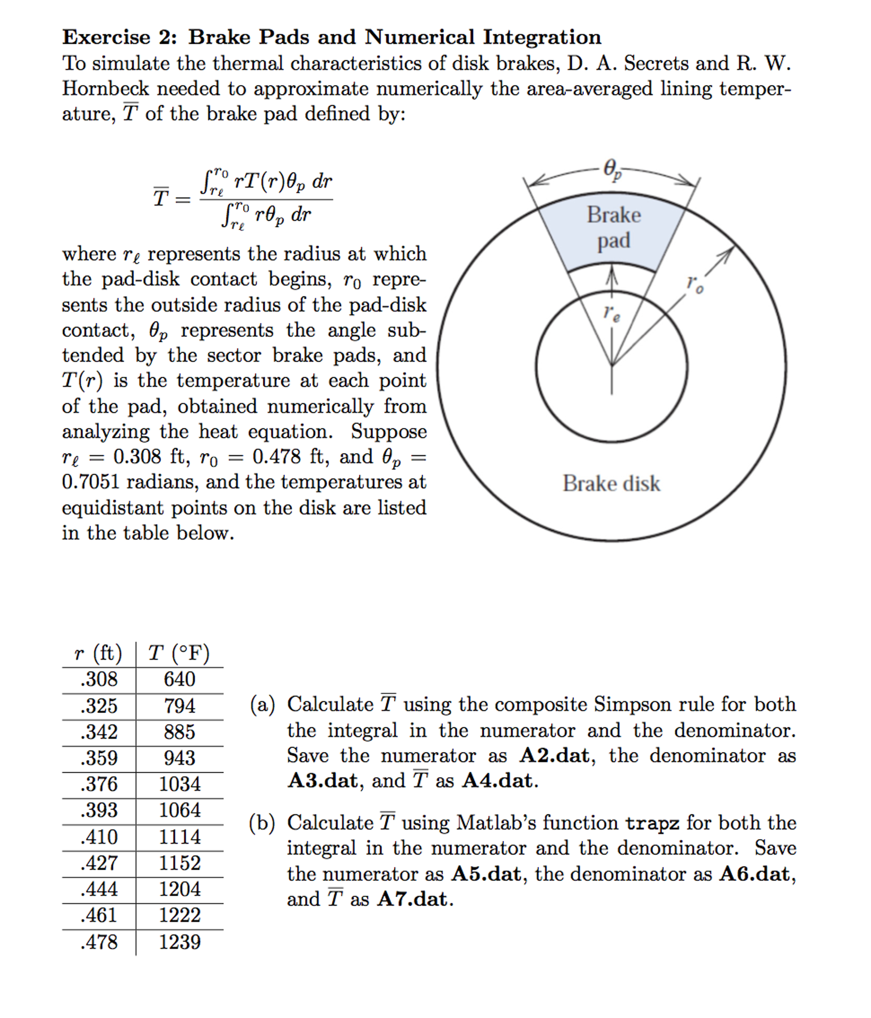 Solved To simulate the thermal characteristics of disk | Chegg.com