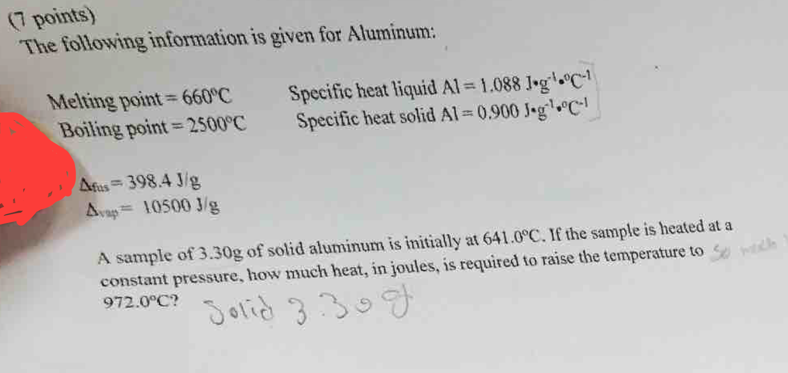 Solved 7 points) The following information is given for | Chegg.com