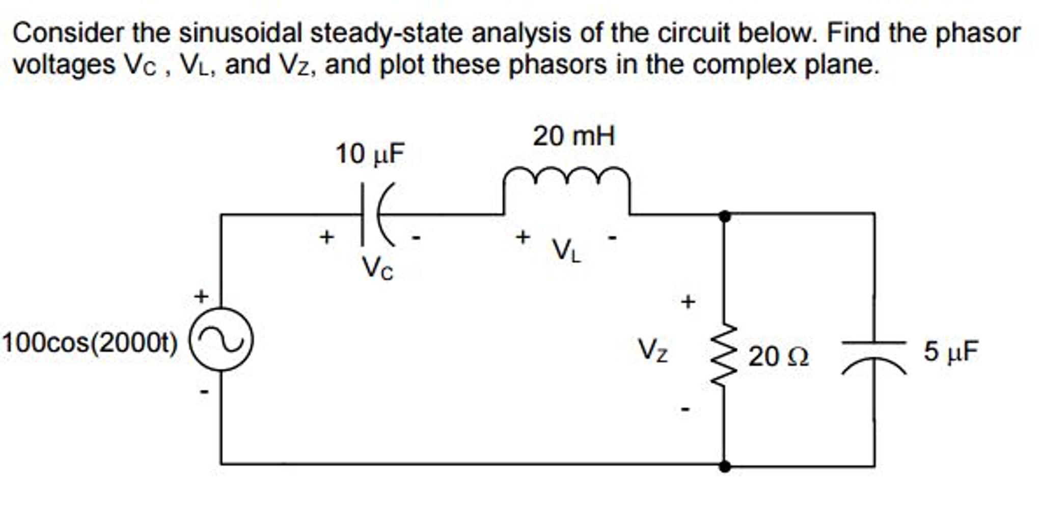 Solved Consider the sinusoidal steady-state analysis of the | Chegg.com