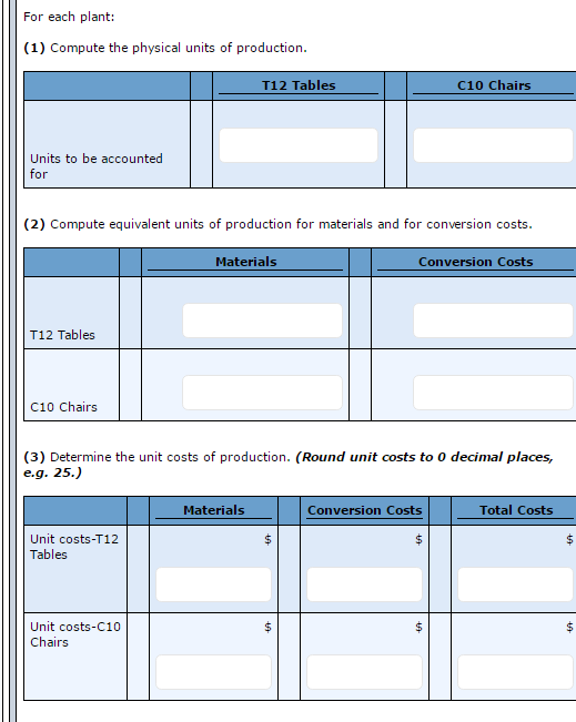 Solved Problem 3-3A (Part Level Submission) Thakin | Chegg.com