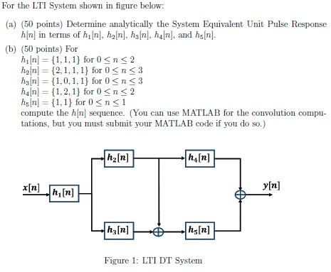 Solved For the LTI System shown in figure below: Determine | Chegg.com