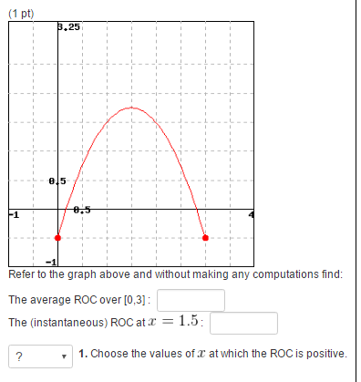 Solved Refer to the graph above and without making any | Chegg.com
