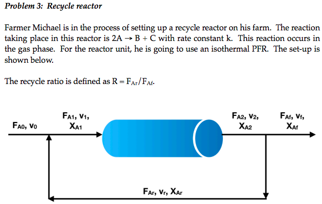 Solved Problem 3: Recycle reactor Farmer Michael is in the | Chegg.com