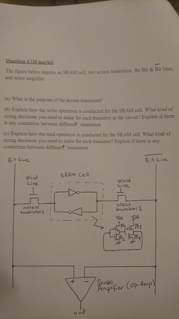 Solved The figure below depicts an and sense amplifier SRAM | Chegg.com