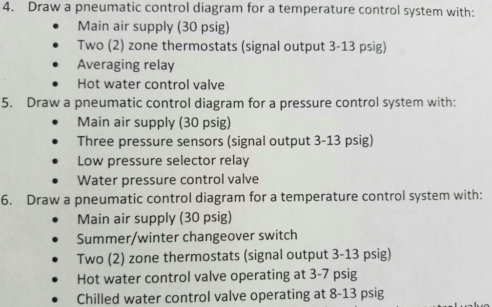 Solved 4. Draw a pneumatic control diagram for a temperature | Chegg.com