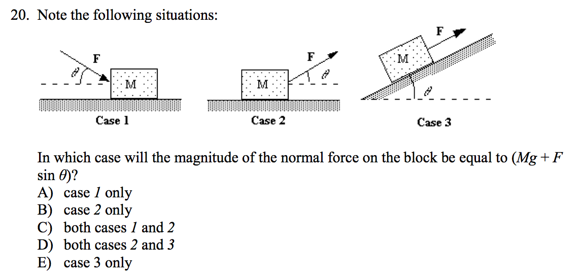 Solved: Note The Following Situations: In Which Case Will ... | Chegg.com
