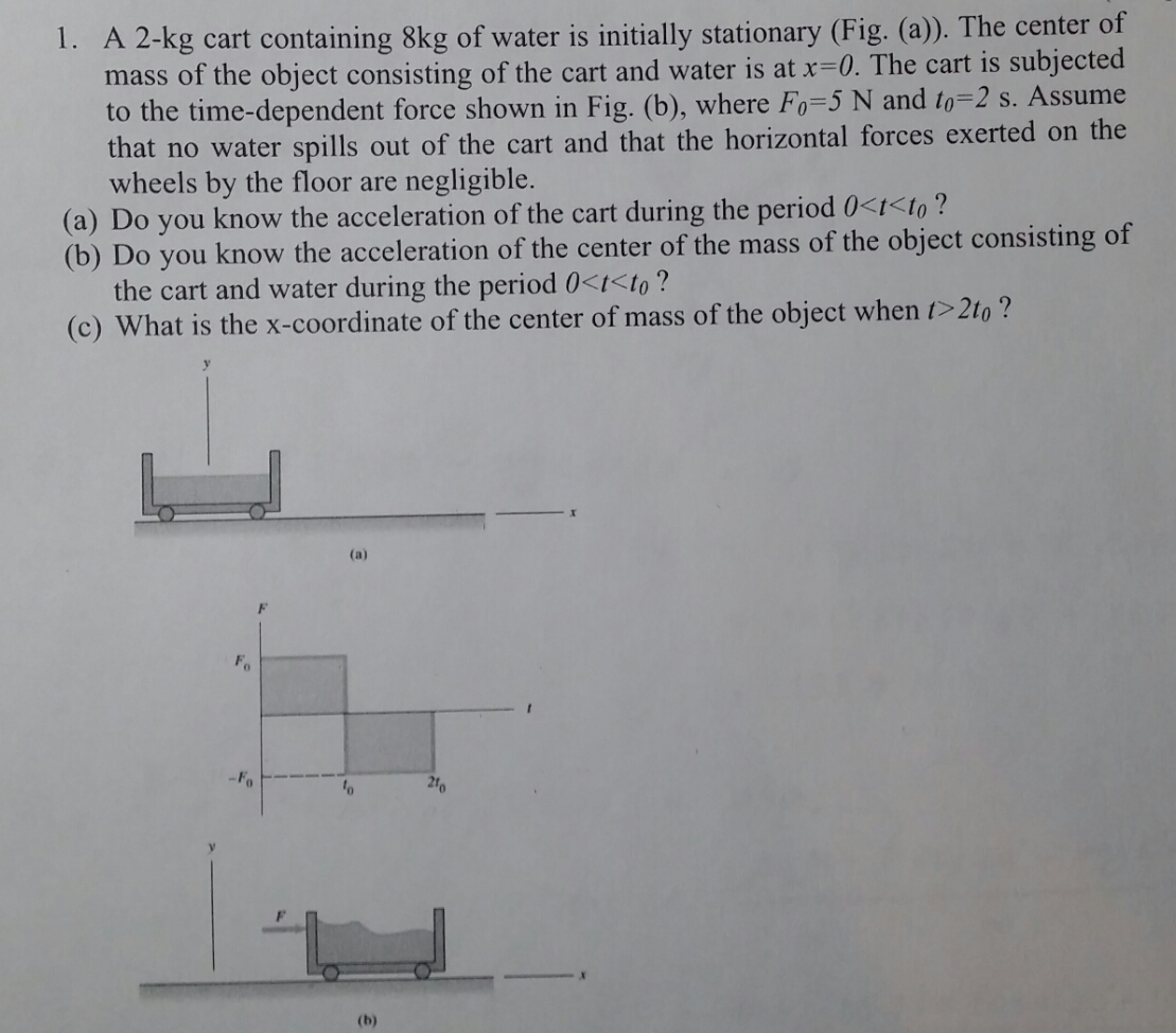 Solved 1. A 2-kg cart containing 8kg of water is initially | Chegg.com