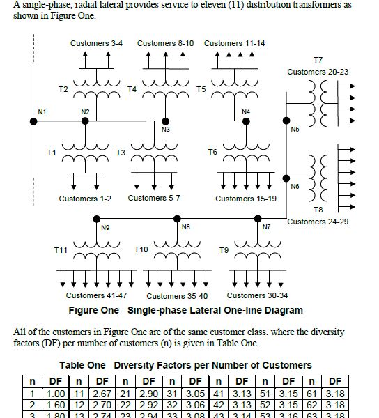 Solved A single-phase, radial lateral provides service to | Chegg.com