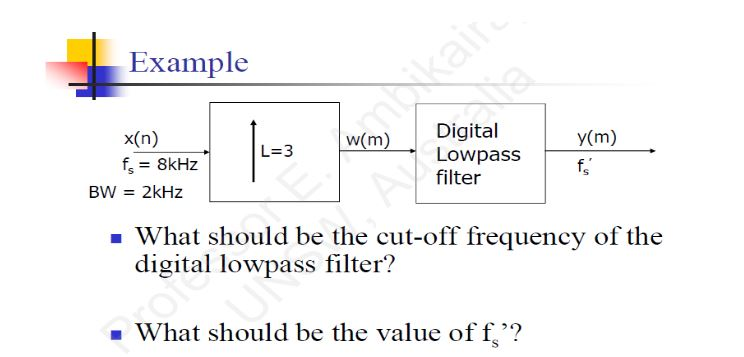 Solved Digital Signal Processing, How this example can be | Chegg.com