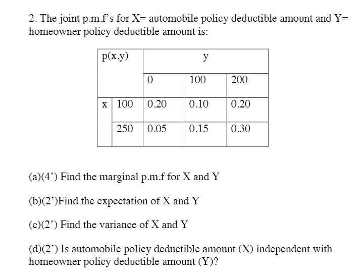 Solved (a) Find the marginal p.m.f for X and Y (b)Find | Chegg.com
