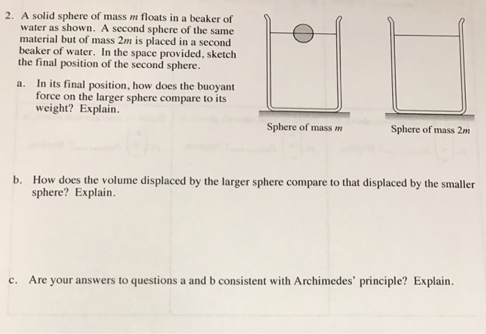 Solved 2. A solid sphere of mass m floats in a beaker of | Chegg.com