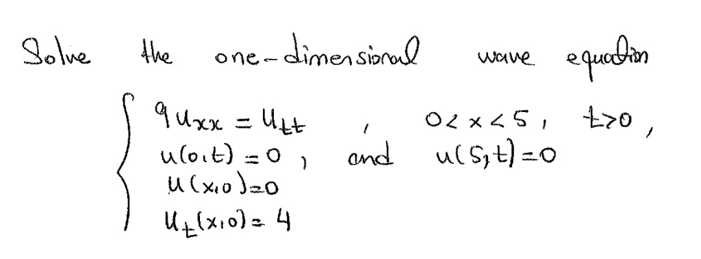 Solved one- dimen Sio u(xo)-o | Chegg.com