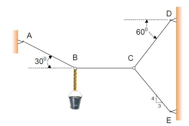Solved A bucket is supported by a system of cords and is in | Chegg.com