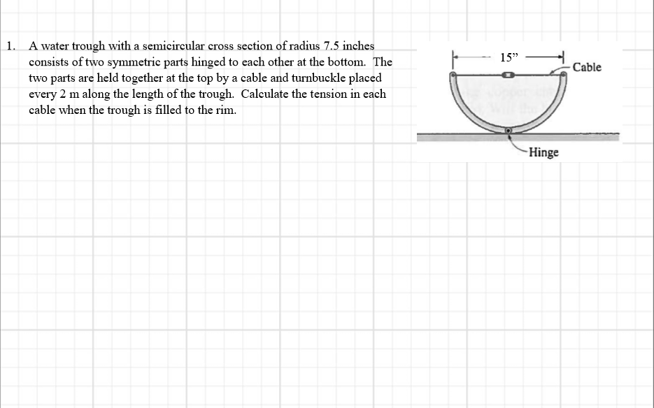 Solved A water trough with a semicircular cross section of | Chegg.com