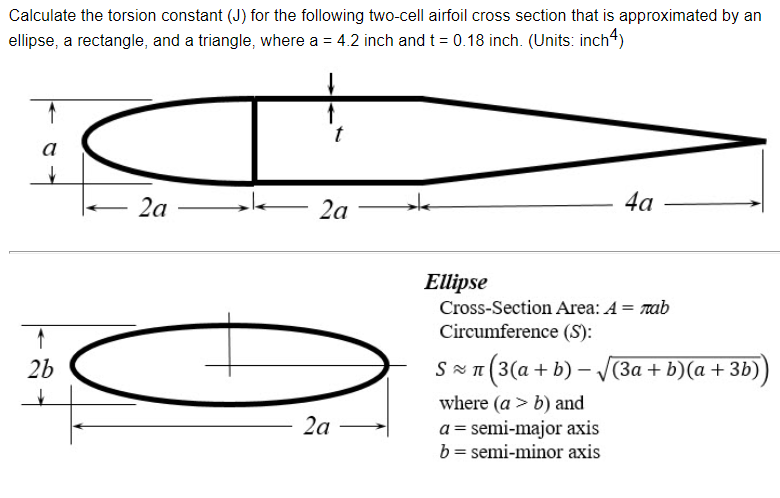 Solved Calculate the torsion constant (J) for the following | Chegg.com