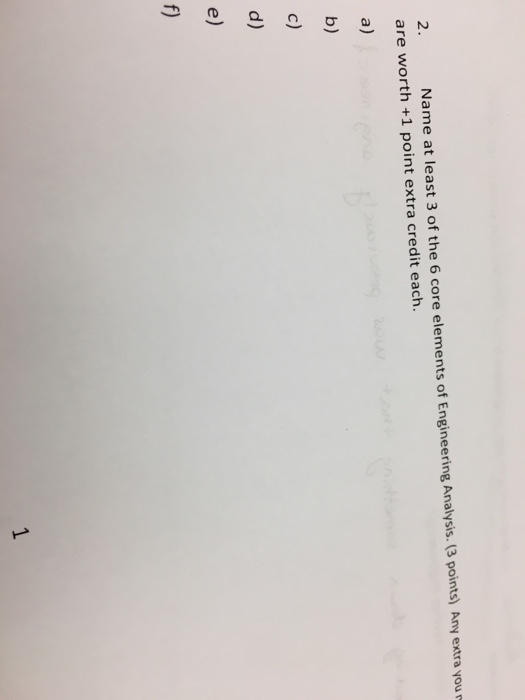 Name at least 3 of the 6 core elements of Engineering | Chegg.com