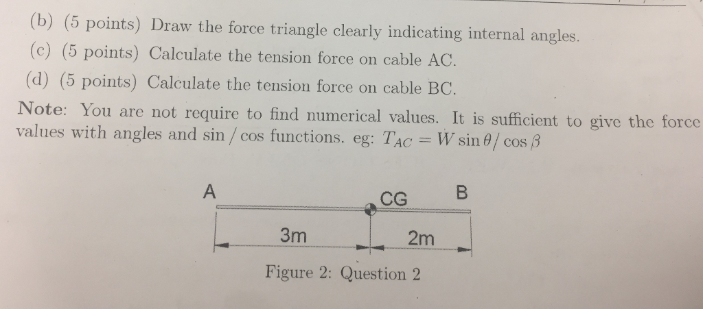 Solved 2. (20 points) Rod AB (see Figure 2) has a weight of | Chegg.com Solved 2. (20 points) Rod AB (see Figure 2) has a weight of | Chegg.com