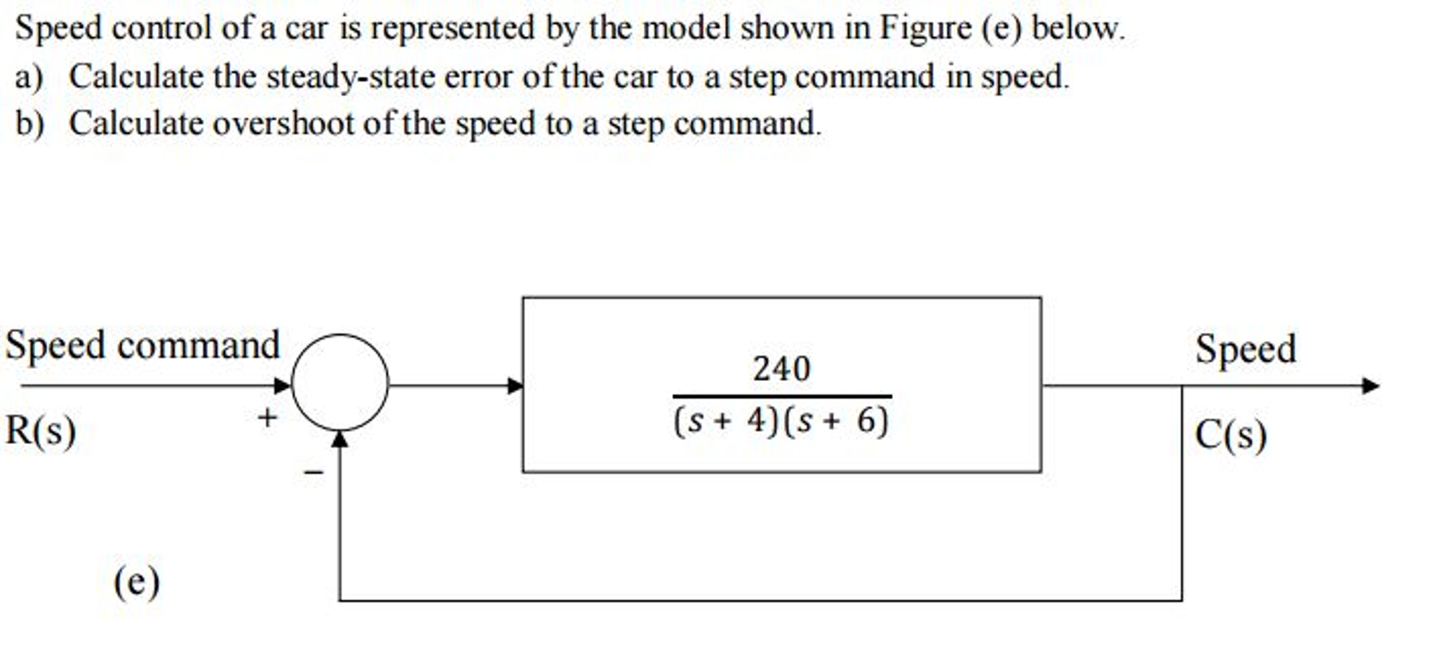 Solved Speed control of a car is represented by the model | Chegg.com