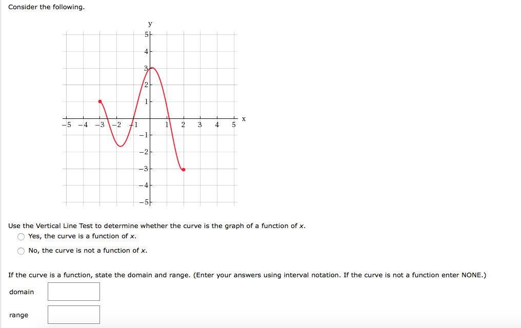 Solved The graph of a function h is given. (a) Find h(-2), | Chegg.com