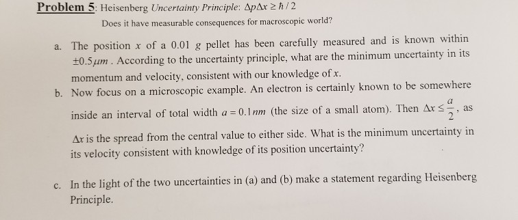Solved Problem 5: Heisenberg Uncertainty Principle: ApAr 2 | Chegg.com