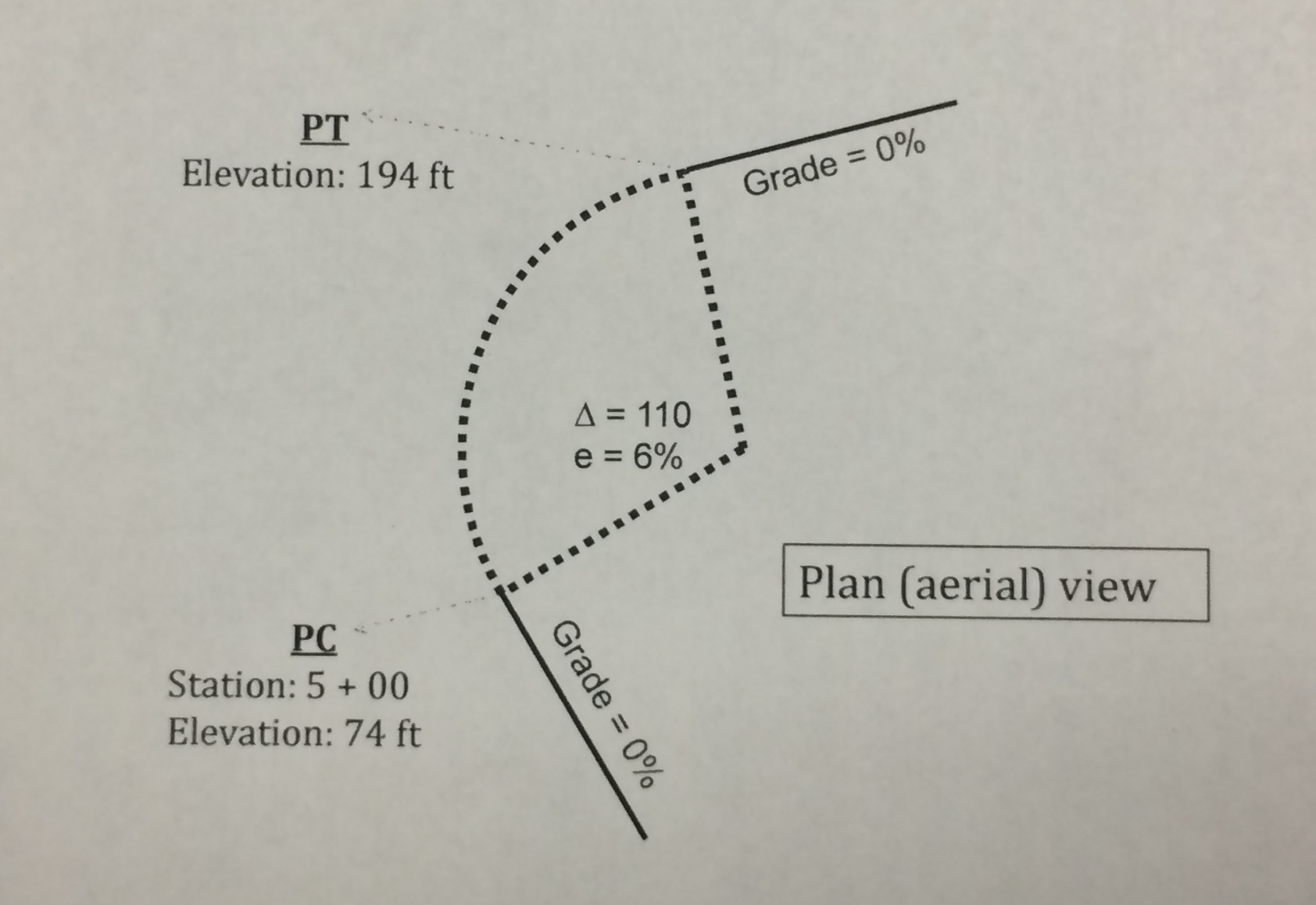 Design a vertical alignment between the PC and PT of | Chegg.com