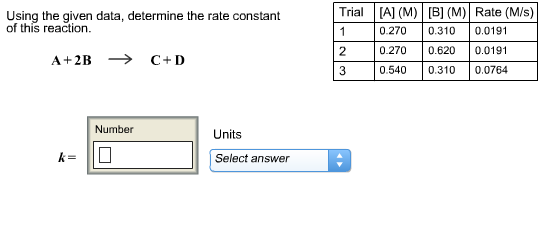 Solved Using the given data, determine the rate constant of | Chegg.com