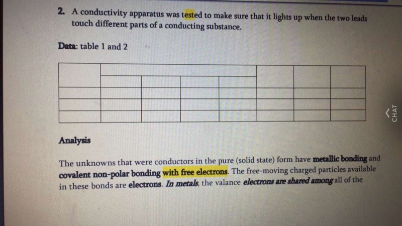 Solved Compare the two tables to infer the identities of | Chegg.com
