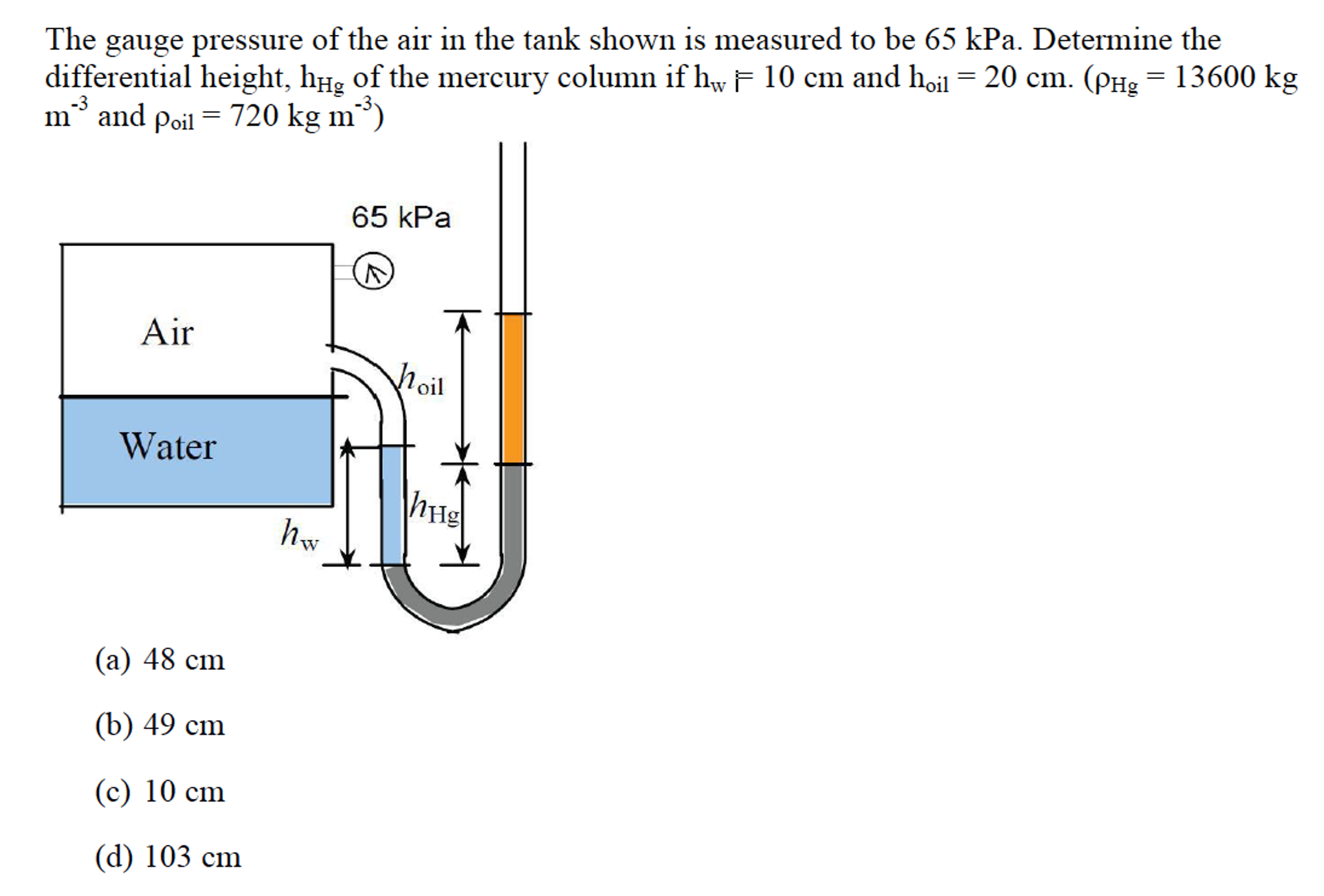 Solved The Gauge Pressure Of The Air In The Tank Shown Is Chegg