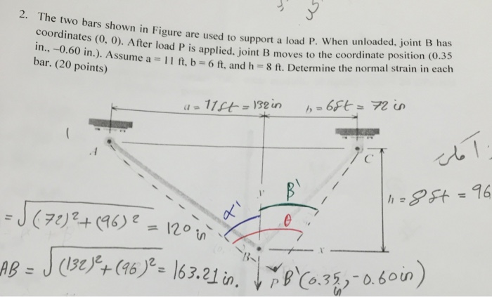Solved The two bars shown in Figure are used to support a | Chegg.com
