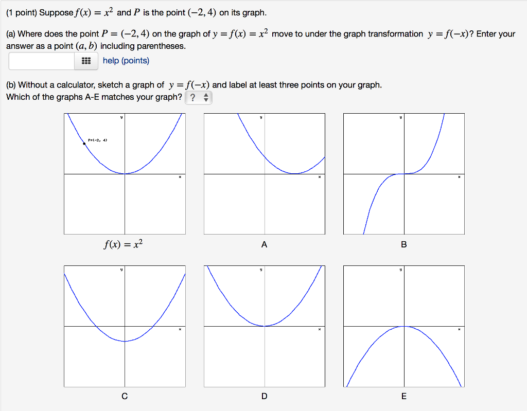 Solved (1 point) Supposef(x) = x2 and P is the point (-2,4) | Chegg.com