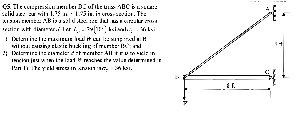 Solved The compression member BC of the truss ABC is a | Chegg.com