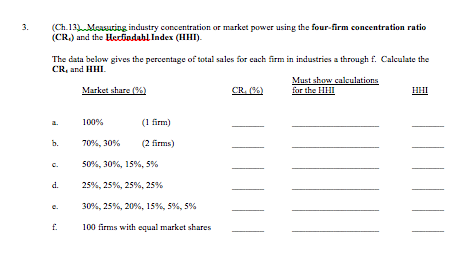 Solved Measuring industry concentration or market power | Chegg.com