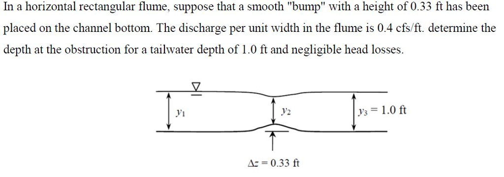 Solved In a horizontal rectangular flume, suppose that a | Chegg.com