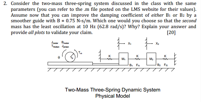 2. Consider the two-mass three-spring system | Chegg.com