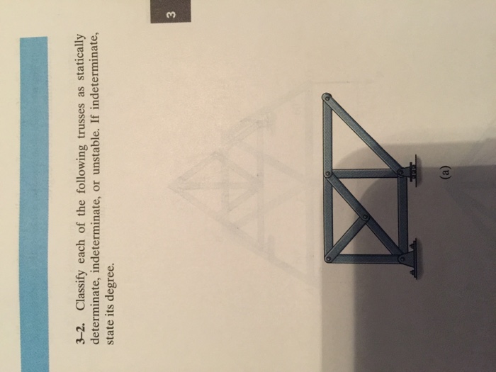 Solved Classify each of the following trusses as statically | Chegg.com